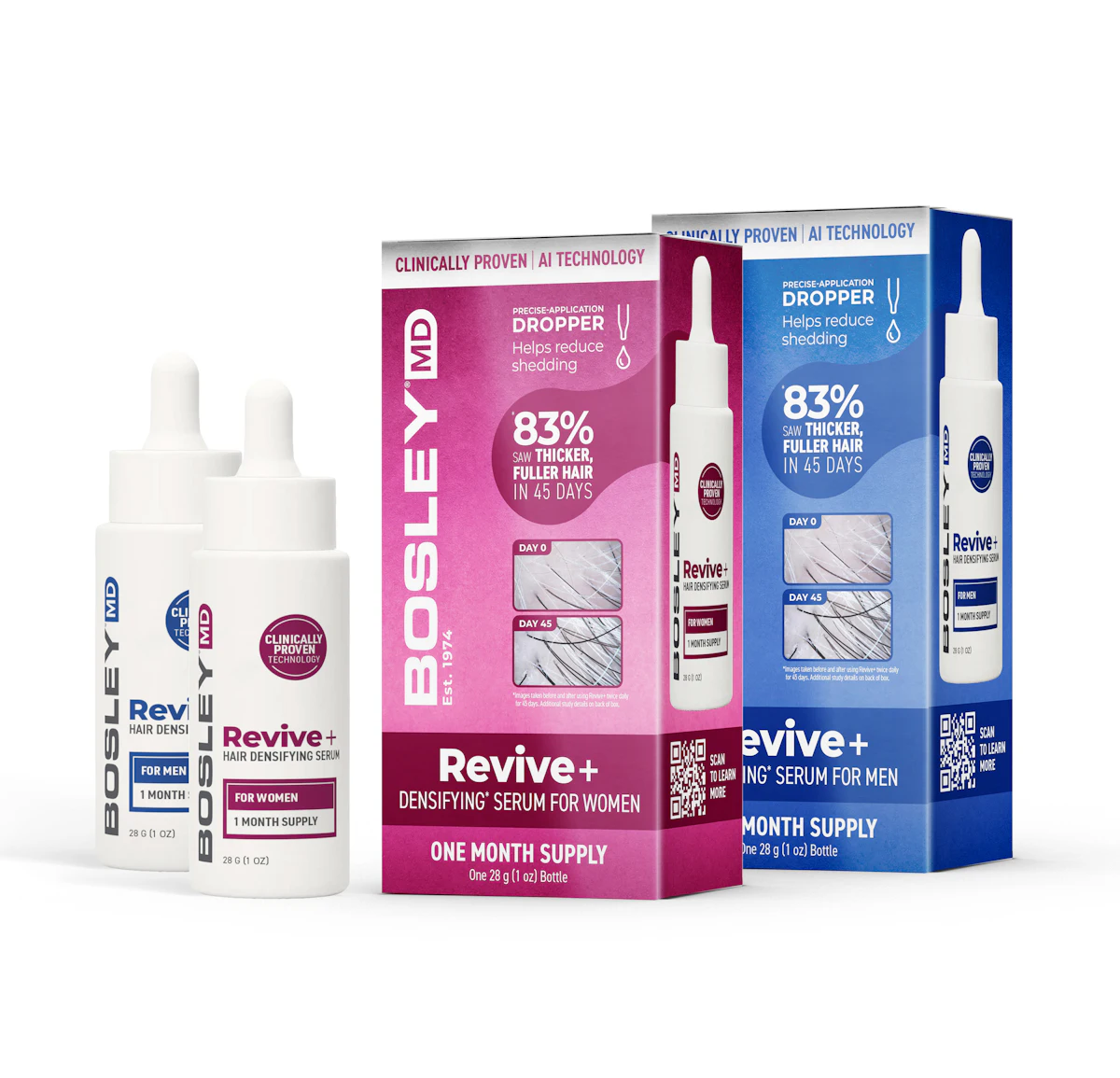 BosleyMD’s New Serum Boosts Hair Growth by Energizing Mitochondria and ...